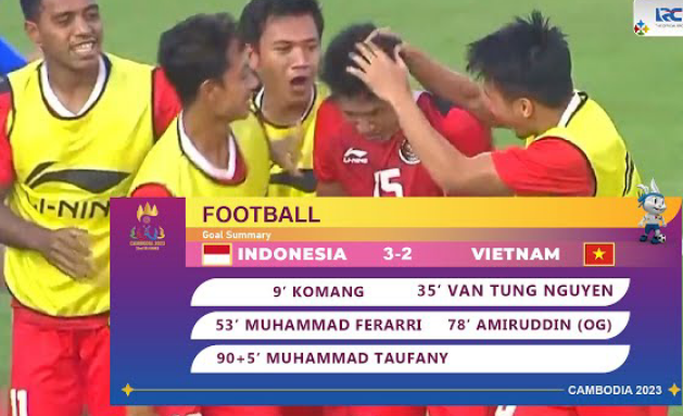 Timnas Indonesia U22 Maju ke Final SEA games 2023 Usai Kalahkan Vietnam ...